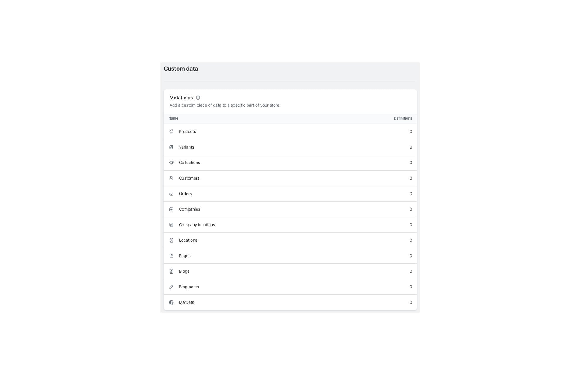 A Step By Step Tutorial On Using Shopify Metafields Qwiqode Theme