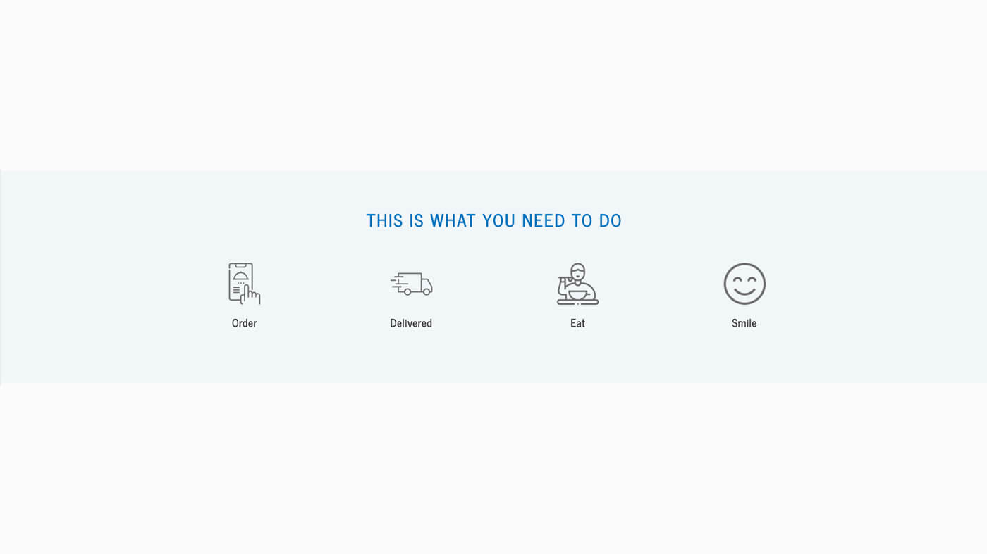 Multi Columns section template for your Shopify store | qwiqode Theme ...