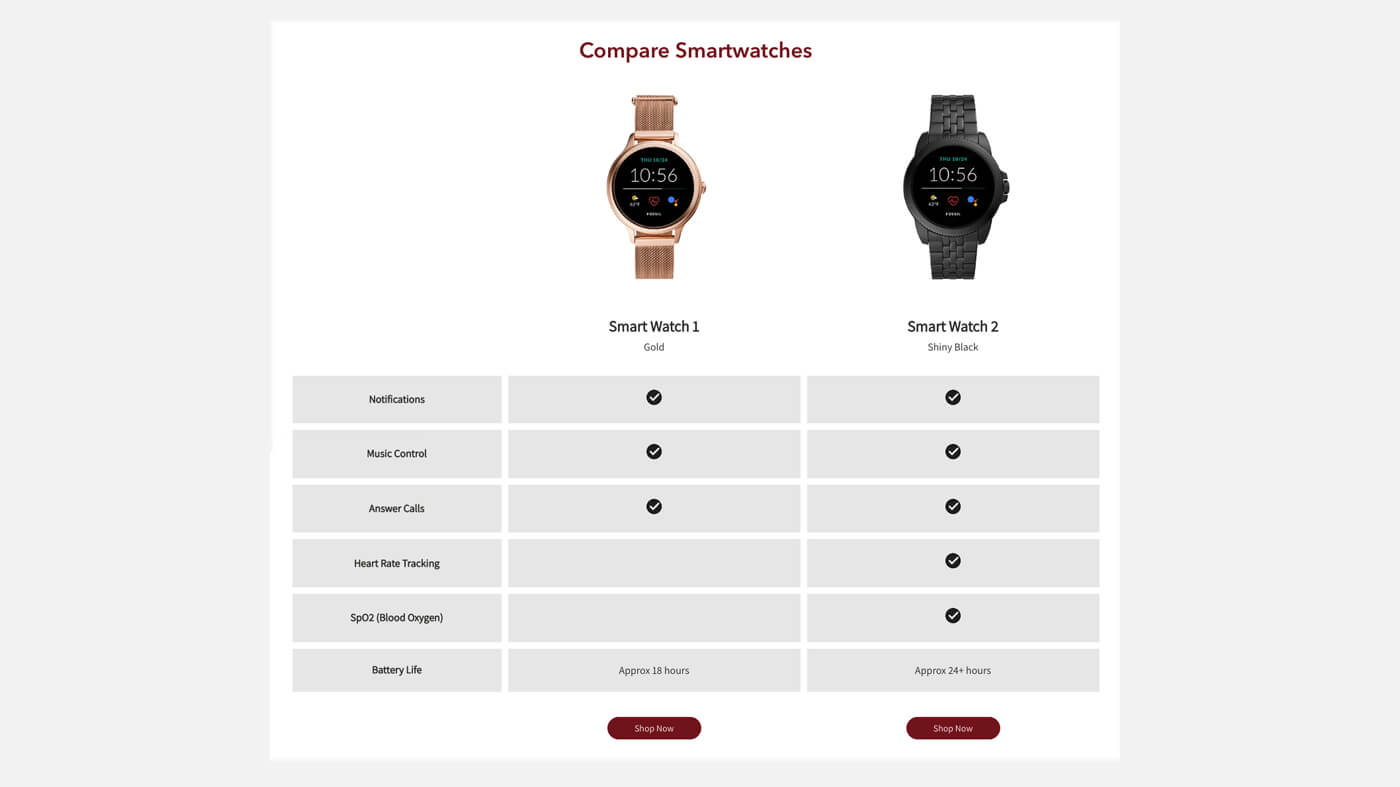 Comparison Table section template for your Shopify store | qwiqode Theme Sections Custom Liquid ...